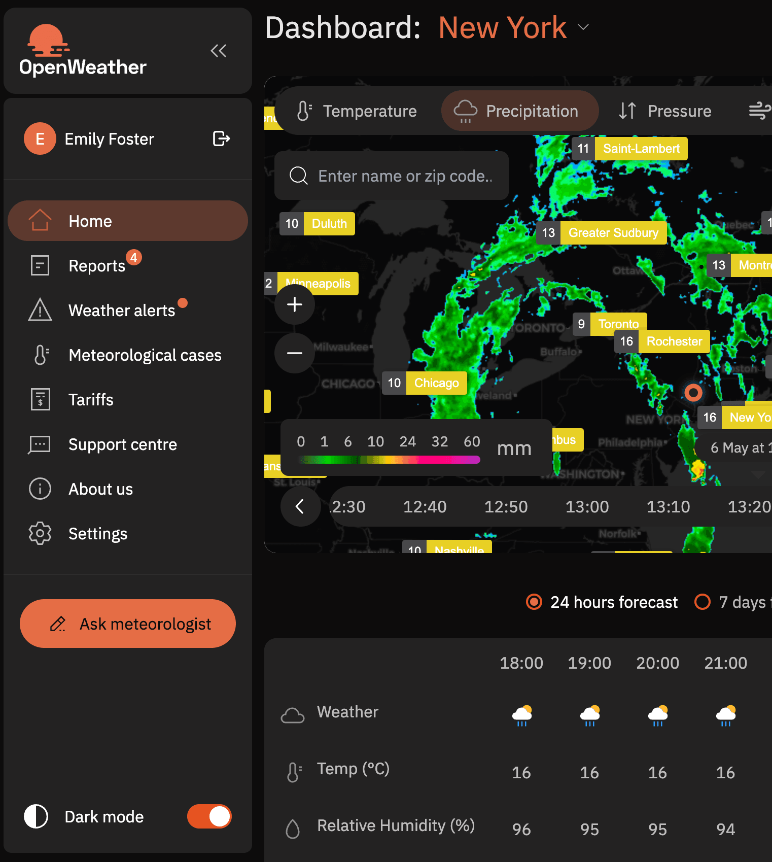 Weather Dashboard - OpenWeather